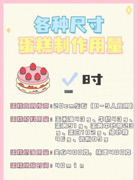 蛋糕尺寸怎么算_蛋糕尺寸计算公式-第3张图片-山城妙识
