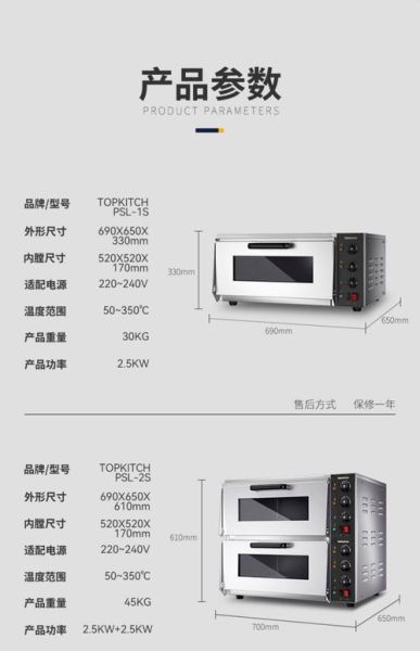 一套披萨设备要多少钱_披萨店设备价格明细-第3张图片-山城妙识 一套披萨设备要多少钱_披萨店设备价格明细-第3张图片-山城妙识