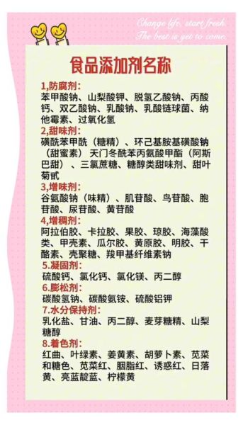 食品添加剂有哪些种类_如何查询食品添加剂安全标准-第1张图片-山城妙识