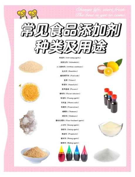 食品添加剂有哪些种类_如何查询食品添加剂安全标准-第2张图片-山城妙识
