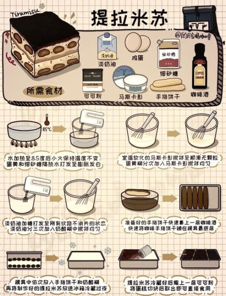 烤箱蛋糕怎么做_新手零失败教程-第2张图片-山城妙识
