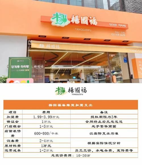 麻辣烫加盟店要多少钱_麻辣烫加盟费用明细-第3张图片-山城妙识
