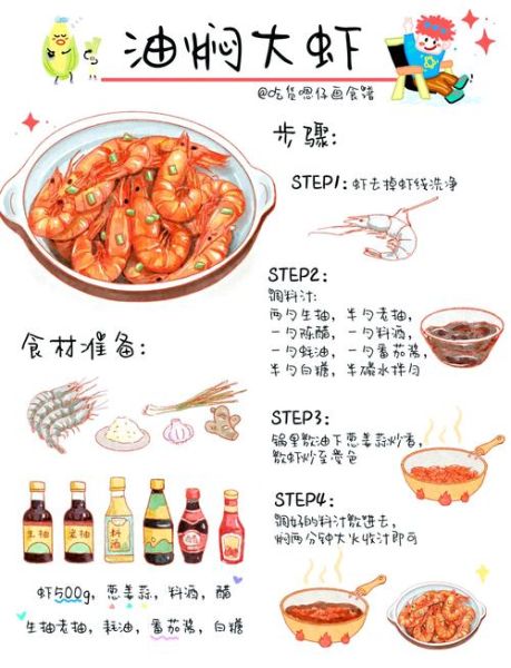 油焖大虾怎么做_家常油焖大虾做法步骤-第1张图片-山城妙识