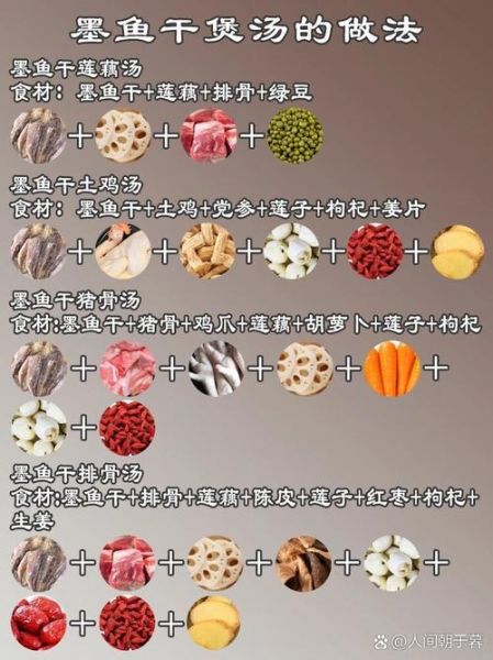 墨鱼干怎么泡发_墨鱼干煲汤做法-第1张图片-山城妙识