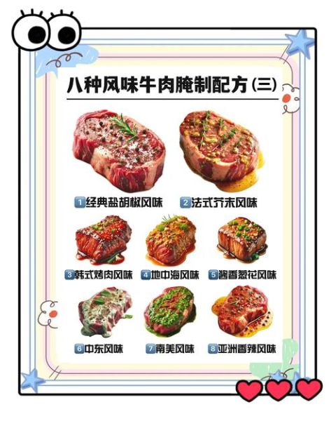 腊牛肉怎么腌制_腊牛肉腌制配方-第1张图片-山城妙识