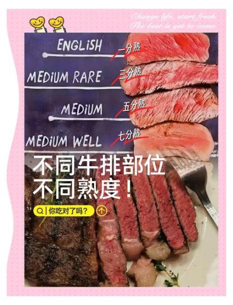 女生吃牛排几分熟最好吃_牛排熟度怎么选-第2张图片-山城妙识