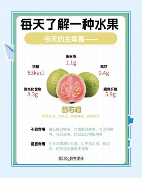 每天吃一个番石榴的危害_番石榴吃多了会怎样-第1张图片-山城妙识