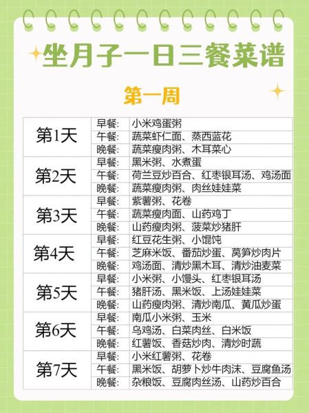 女人坐月子吃什么好_家常菜食谱推荐-第2张图片-山城妙识