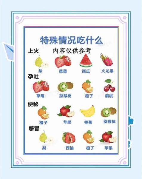 孕妇不能吃哪些水果_孕妇不能吃什么水果-第2张图片-山城妙识