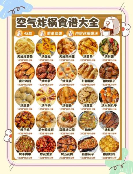 空气炸锅食谱大全集_空气炸锅能做什么菜-第1张图片-山城妙识