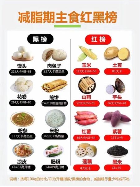 养肝的食物有哪些_养肝吃什么最好-第1张图片-山城妙识