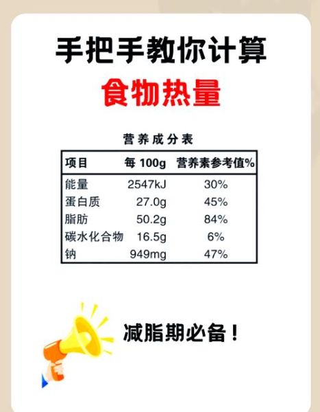 食物热量表怎么看_如何计算每日摄入-第2张图片-山城妙识