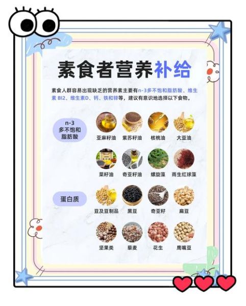 素食主义者如何补充蛋白质_素食者一天吃多少克蛋白质-第1张图片-山城妙识