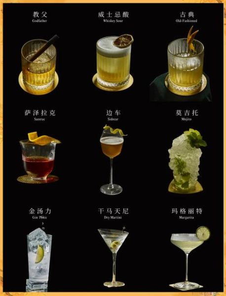 鸡尾酒种类有哪些_经典鸡尾酒怎么调-第2张图片-山城妙识