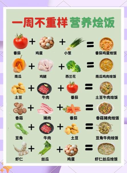 宝宝营养餐的家常做法_如何让宝宝爱上吃饭-第2张图片-山城妙识