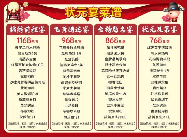 酒店菜单大全_如何看懂酒店菜单分类-第1张图片-山城妙识 酒店菜单大全_如何看懂酒店菜单分类-第1张图片-山城妙识