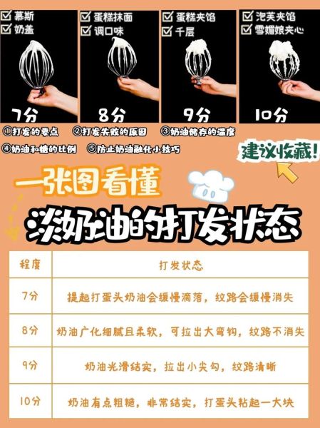 蛋糕店奶油怎么打发_自制奶油为什么不够硬-第2张图片-山城妙识 蛋糕店奶油怎么打发_自制奶油为什么不够硬-第2张图片-山城妙识