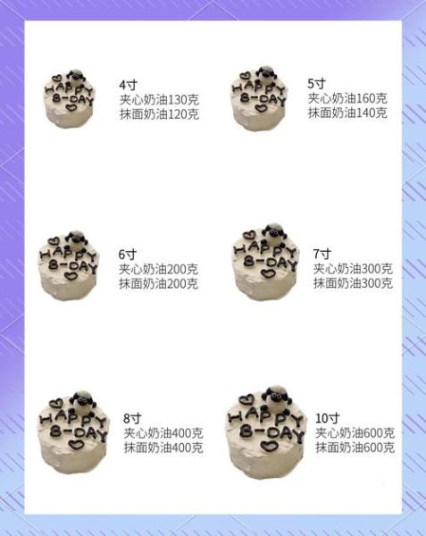 蛋糕店奶油怎么打发_自制奶油为什么不够硬-第3张图片-山城妙识 蛋糕店奶油怎么打发_自制奶油为什么不够硬-第3张图片-山城妙识