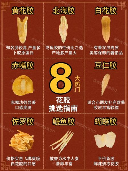 花胶的功效与作用及食用方法_花胶怎么吃最营养-第3张图片-山城妙识