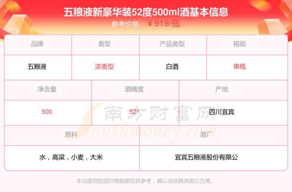52度五粮液多少钱一瓶_五粮液52度价格表2024-第1张图片-山城妙识