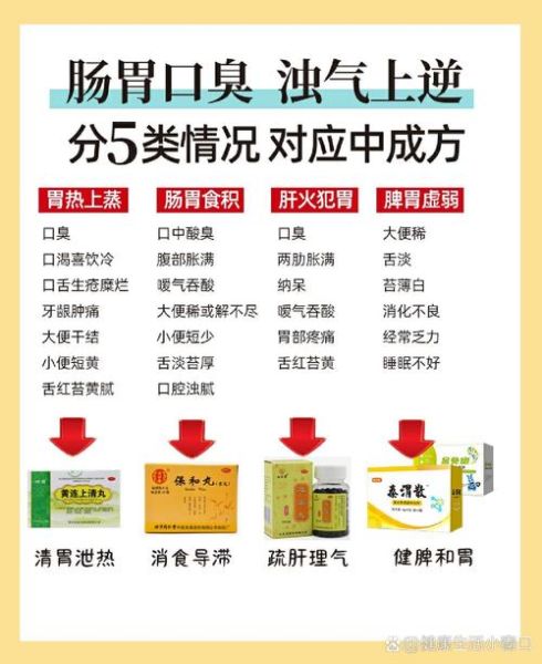 肠胃不好怎么调理_口臭吃什么药-第1张图片-山城妙识