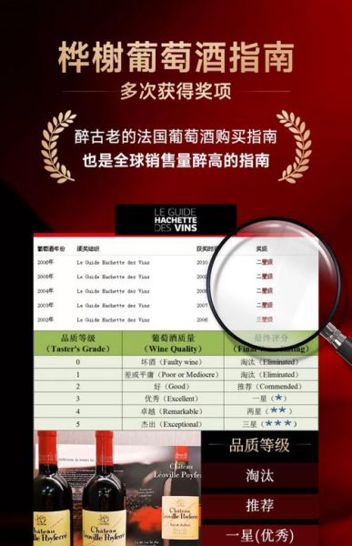 法国红酒品牌排行100_哪个牌子值得收藏-第3张图片-山城妙识