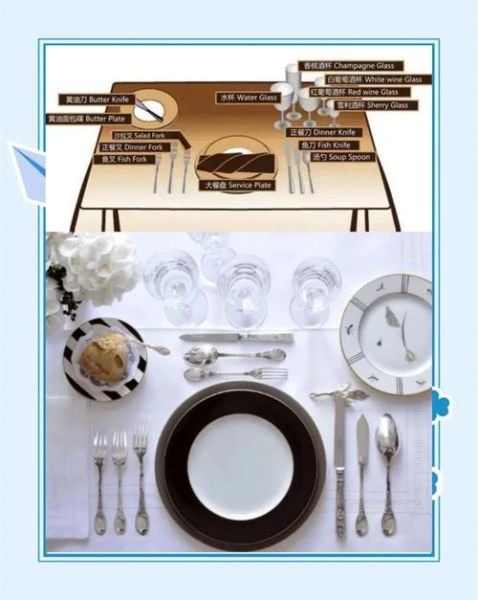 西餐餐具摆放顺序_西餐餐桌礼仪有哪些-第3张图片-山城妙识