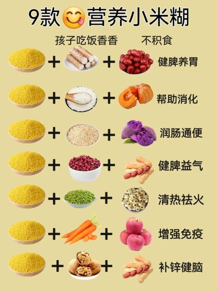 大米和小米哪个更有营养_大米和小米的功效区别-第3张图片-山城妙识