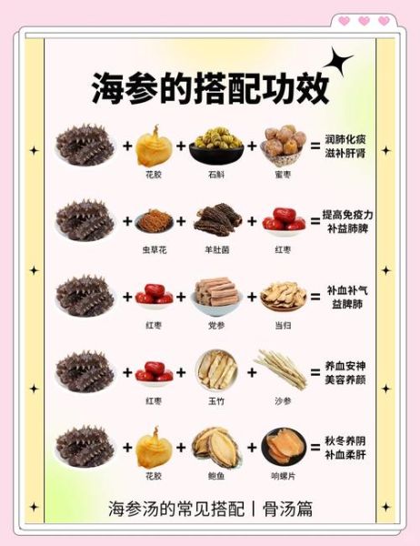 海参全家福配料有哪些_海参全家福怎么做才正宗-第3张图片-山城妙识