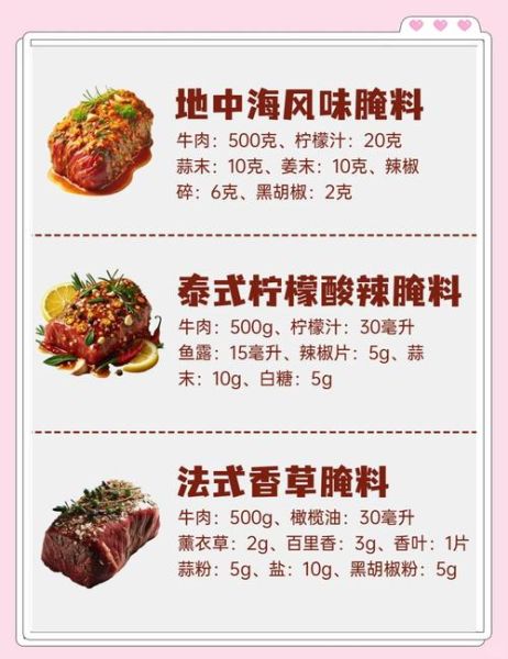 烤牛肉怎么腌制才嫩_腌制牛肉的调料有哪些-第3张图片-山城妙识 烤牛肉怎么腌制才嫩_腌制牛肉的调料有哪些-第3张图片-山城妙识