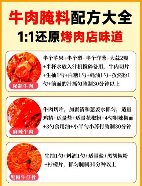 烤牛肉怎么腌制才嫩_腌制牛肉的调料有哪些-第1张图片-山城妙识 烤牛肉怎么腌制才嫩_腌制牛肉的调料有哪些-第1张图片-山城妙识