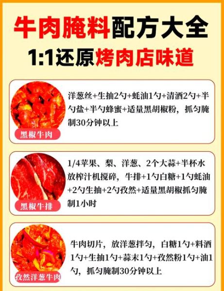 烤牛肉怎么腌制才嫩_腌制牛肉的调料有哪些-第2张图片-山城妙识 烤牛肉怎么腌制才嫩_腌制牛肉的调料有哪些-第2张图片-山城妙识