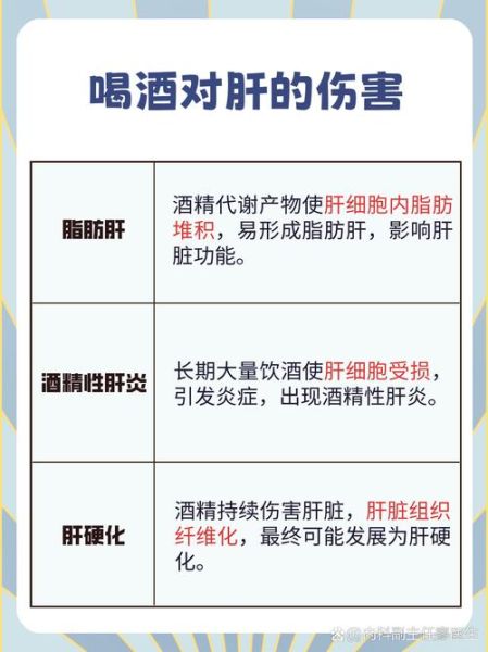 喝酒对身体有什么好处和坏处_长期饮酒的危害有哪些-第3张图片-山城妙识