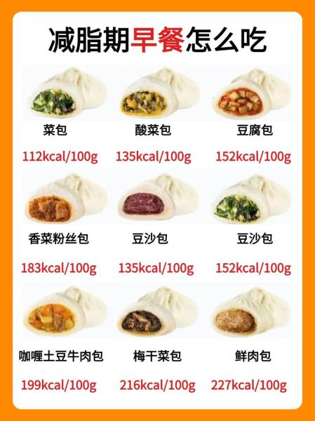 一个包子多少卡路里_减肥能吃包子吗-第1张图片-山城妙识 一个包子多少卡路里_减肥能吃包子吗-第1张图片-山城妙识