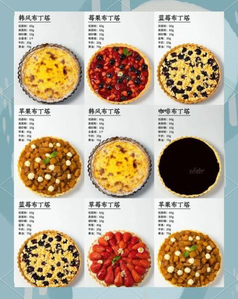 甜品分类名称大全_有哪些种类-第3张图片-山城妙识