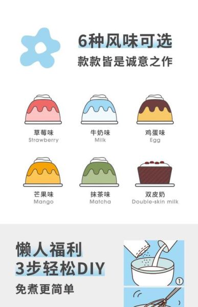 布丁粉怎么做_布丁粉做法详细步骤-第3张图片-山城妙识