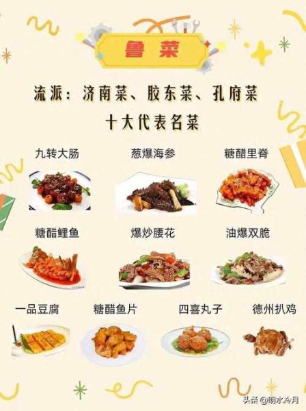 八大菜系图片大全_如何快速识别各菜系特色-第1张图片-山城妙识