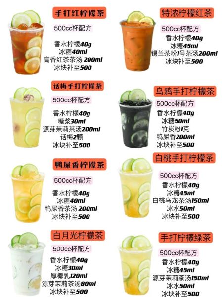 奶茶店柠檬水怎么做_柠檬水配方比例是多少-第2张图片-山城妙识