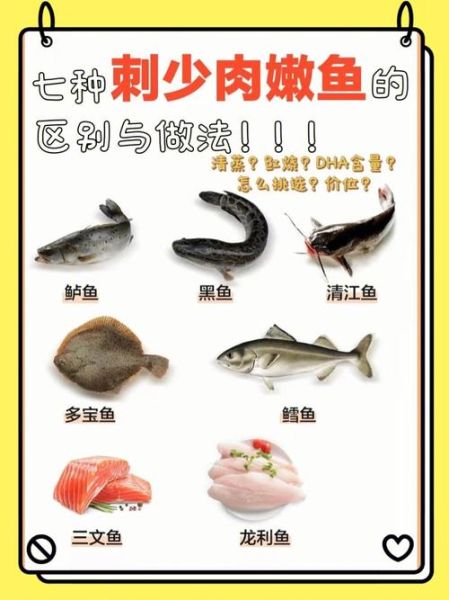 吃清江鱼的好处和坏处_清江鱼营养价值与食用风险-第3张图片-山城妙识 吃清江鱼的好处和坏处_清江鱼营养价值与食用风险-第3张图片-山城妙识