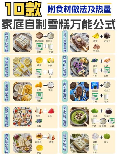 穷人自制冰棍怎么做_自制冰棍省钱技巧-第3张图片-山城妙识