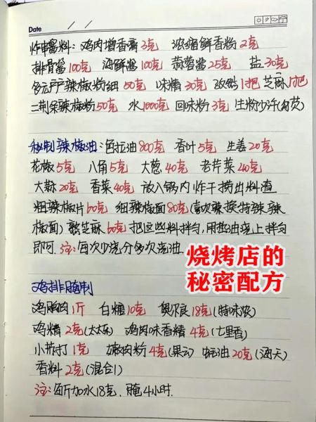 烧烤红油怎么做_烧烤红油配方比例-第1张图片-山城妙识