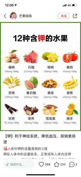 补钾的食物有哪些_吃什么补钾最快-第1张图片-山城妙识