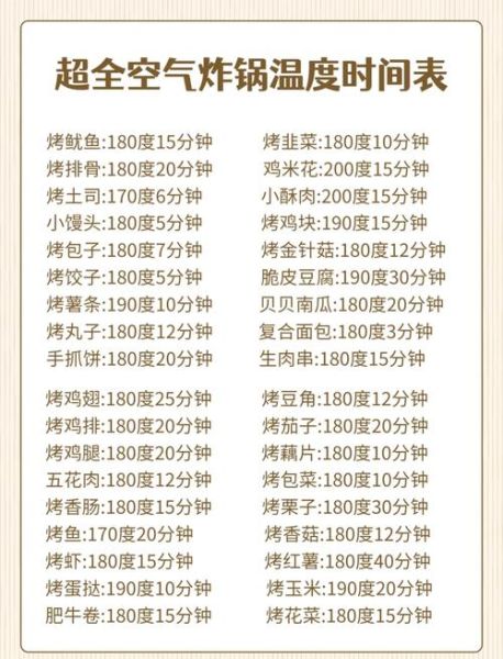 油炸食品怎么做才酥脆_油炸温度控制在几度-第1张图片-山城妙识