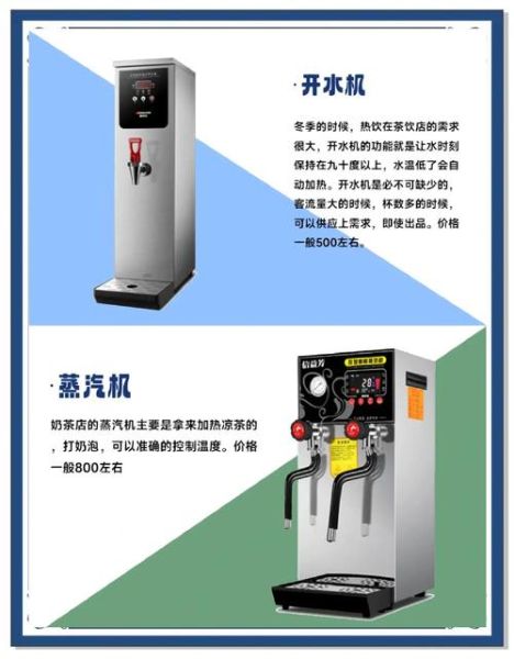 奶茶店设备价格一览表_开奶茶店需要哪些设备-第2张图片-山城妙识