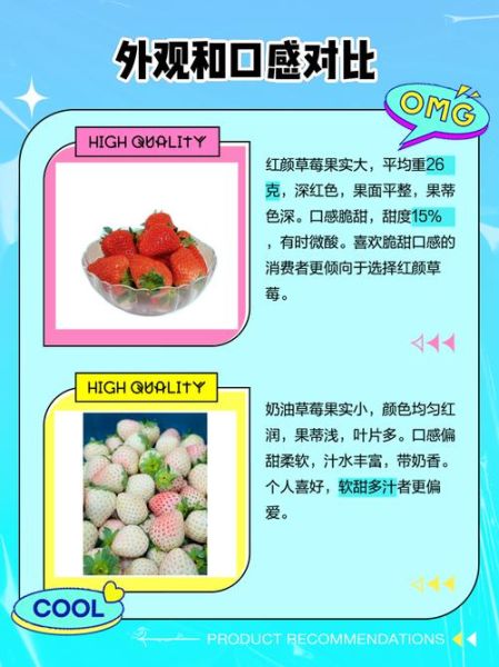 牛奶草莓和红颜草莓的区别_哪个更甜-第1张图片-山城妙识