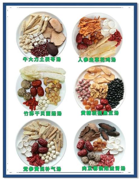 滋补汤包功效_适合哪些人喝-第2张图片-山城妙识