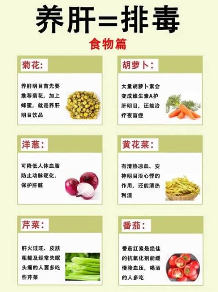 吃什么食物养肝护肝_最养肝护肝的10种食物-第3张图片-山城妙识 吃什么食物养肝护肝_最养肝护肝的10种食物-第3张图片-山城妙识