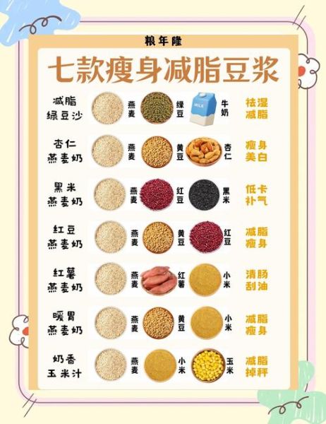 喝豆浆减肥吗_豆浆减肥的正确方法-第1张图片-山城妙识