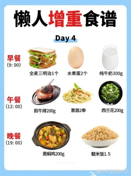 偏瘦的人怎么才能长胖_增重饮食计划-第2张图片-山城妙识