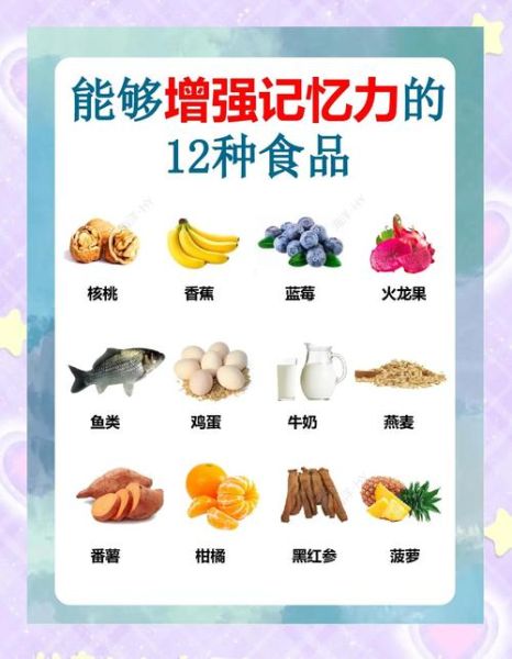 吃什么能提高记忆力_记忆力减退吃什么食物好-第1张图片-山城妙识